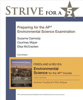 Environmental Science for the AP* Course - Rick Relyea - (ISBN ...