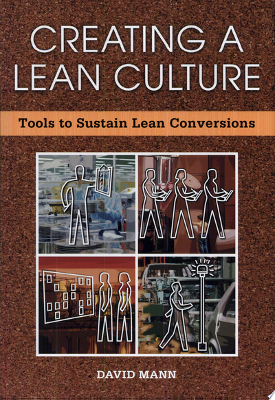 Creating a Lean Culture - David Mann - (ISBN: 9781563273223) | De Slegte