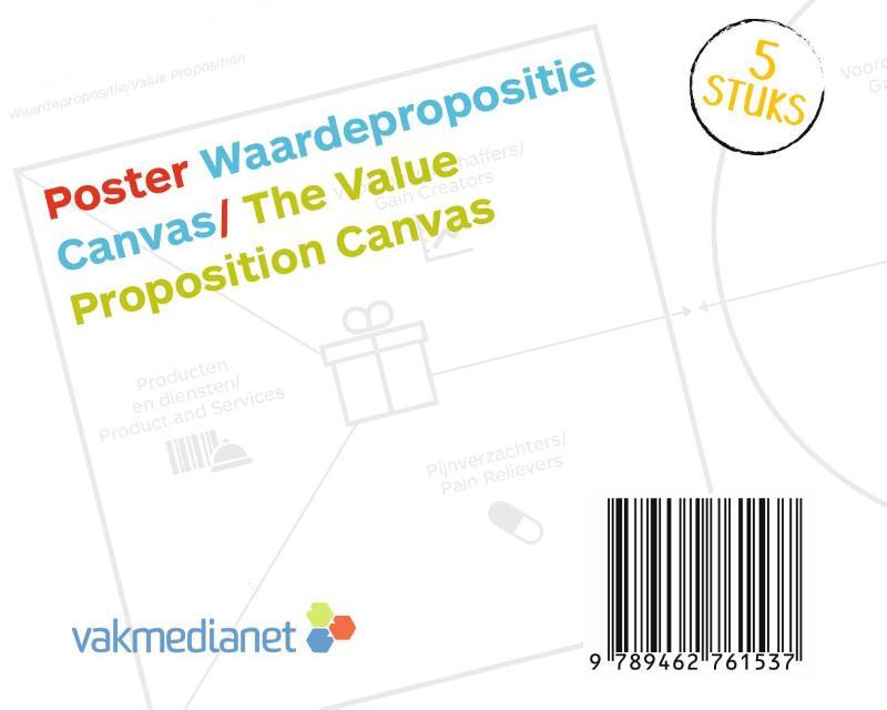 Poster Waardepropositie Canvas/Poster The Value Proposition Canvas ...