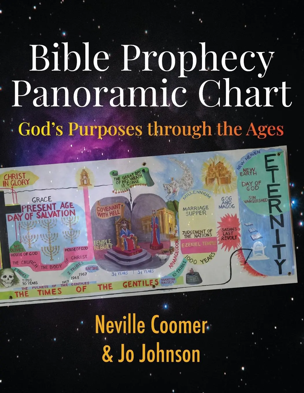 Bible Prophecy Panoramic Chart - (ISBN: 9780953623822) | De Slegte