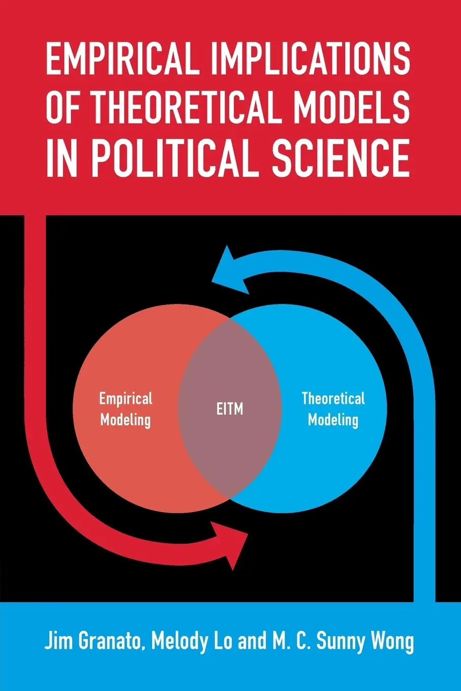 Empirical Implications of Theoretical Models in Political Science - Jim ...
